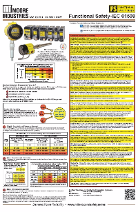 Functional Safety IEC 61508 Wall Chart